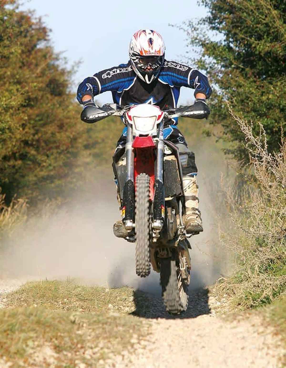 A Comprehensive Review of the Aprilia RXV 450 2006–2009: Unleashing the ...