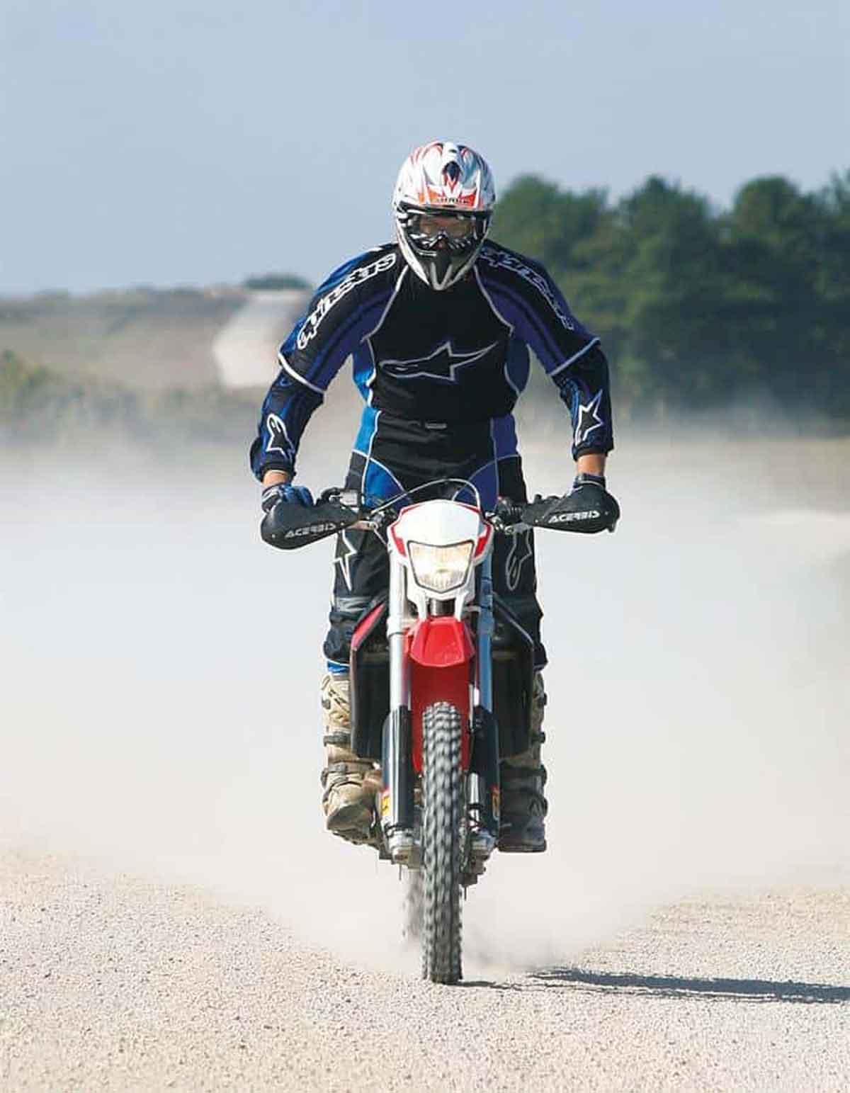 A Comprehensive Review of the Aprilia RXV 450 2006–2009: Unleashing the ...